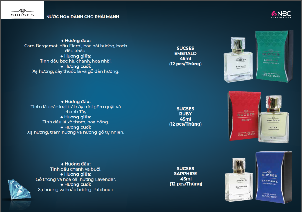 Nước Hoa Nam cao cấp Sucses Emerald 45ml - NBC Solutions