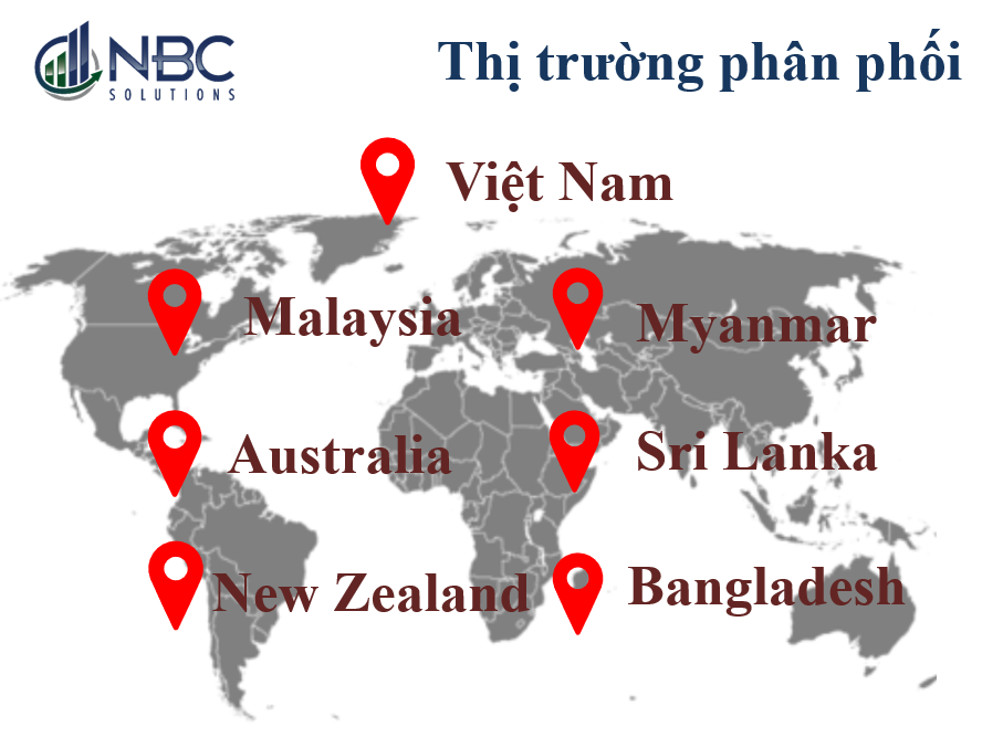 Hệ thống phân phối và bán lẻ - NBC Solutions